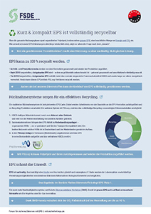 EPS Dämmstoff (Styropor ®) | HIRSCH Porozell | gut gedämmt